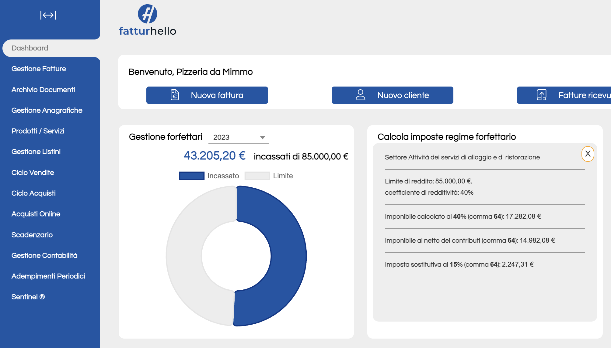 Fatturazione elettronica regimi forfettari | Fatturhello